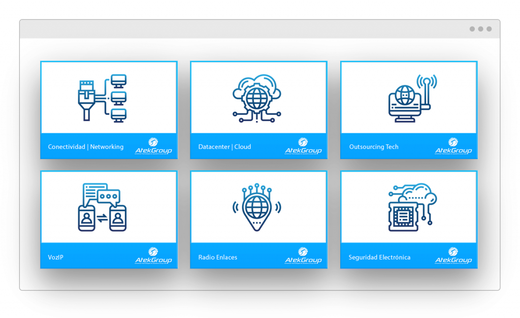 Atek Group S.A.S. – Advanced Technologies & Solutions Group S.A.S.